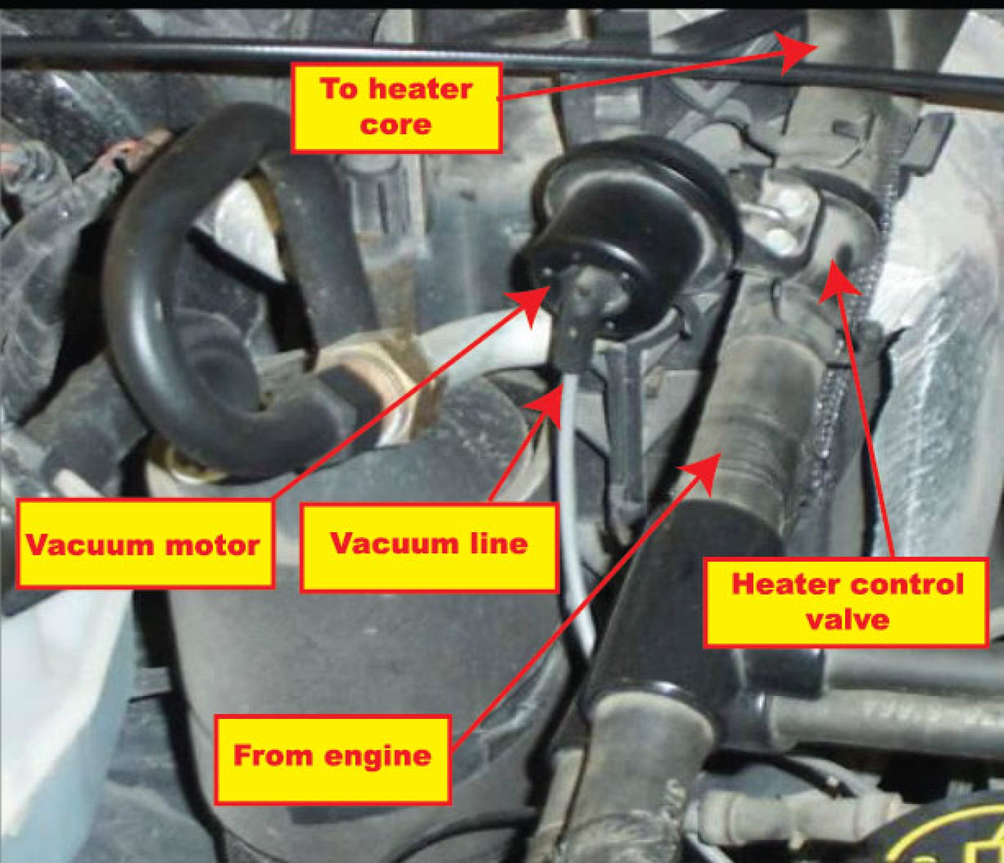 Heater Control Valve Diagram - DiagramInfo
